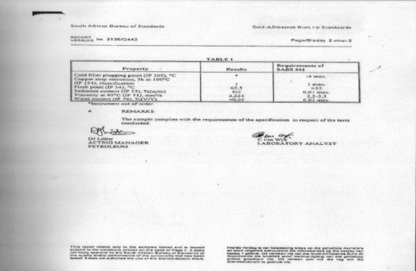 SABS Approval & Material Safety – Dieselfix & Petrolfix