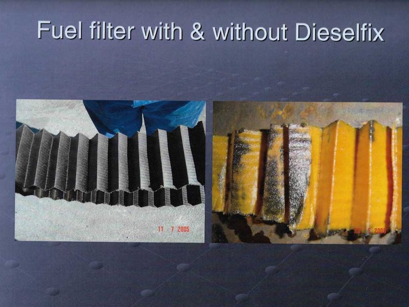 Fuel Management – Dieselfix – Dieselfix & Petrolfix